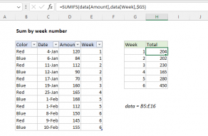 Excel HSTACK function | Exceljet
